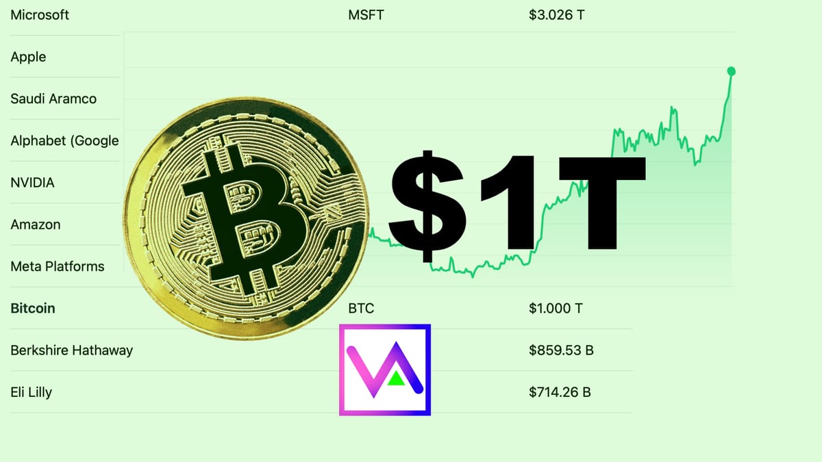 Bitcoin Market Cap Surpasses $1 Trillion: Now Worth More Than Berkshire ...